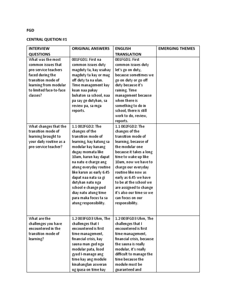 FGD Tables | PDF | Behavior Modification | Cognition