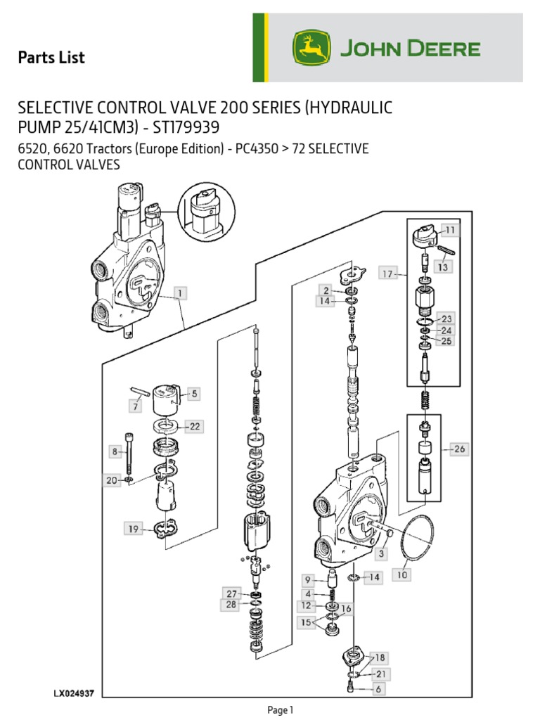 John Deere 6020 Serie SCV 200 | PDF | Machines | Equipment