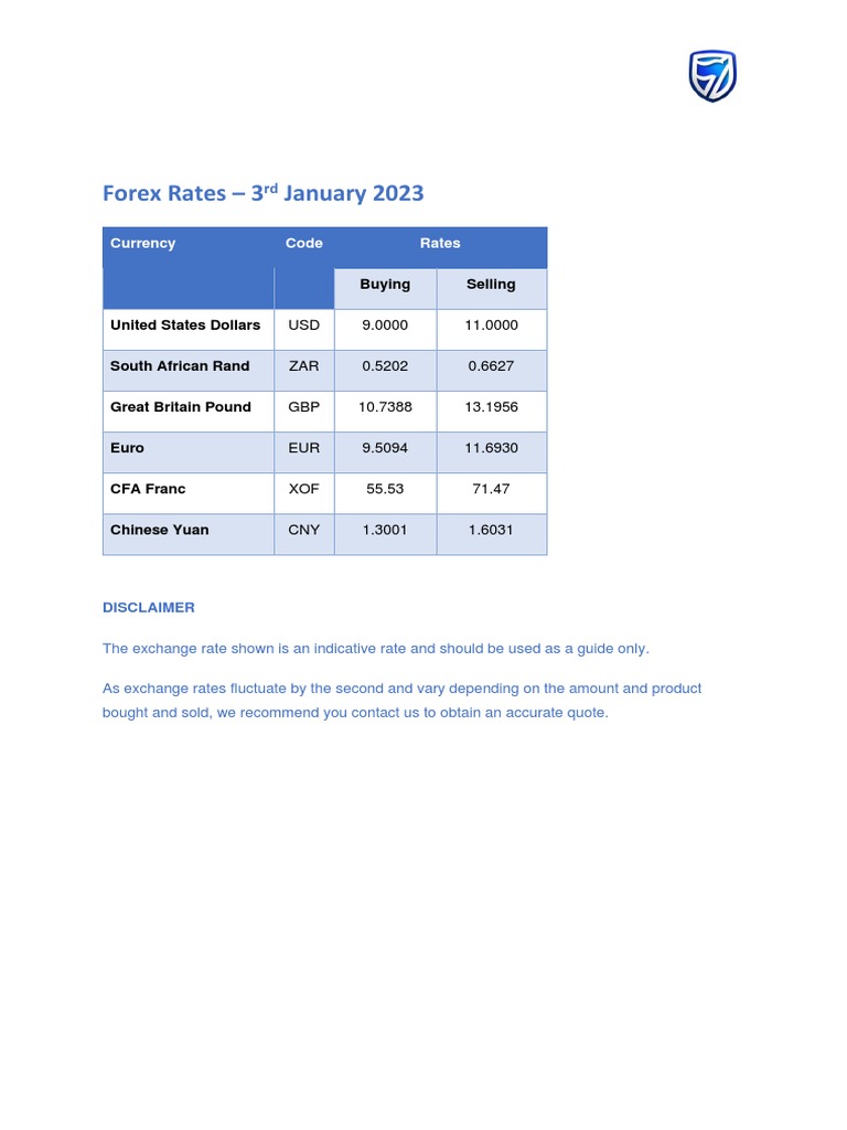 Daily Forex Rates | PDF