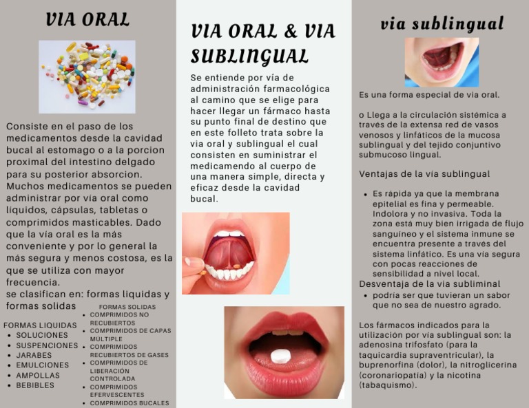 Via Oral & Via Sublingual | PDF | Medicamentos con receta | Farmacia