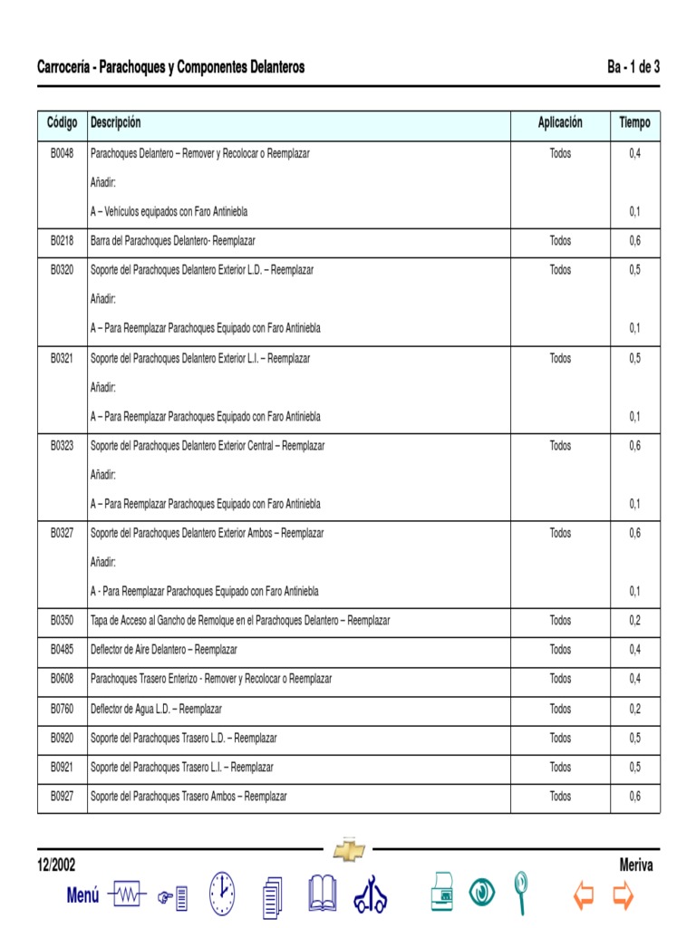 Tpmo | PDF | Vehículo de motor | Transporte