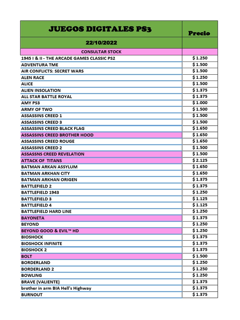 Juegos Digitales PS3 Nueva 22 10 | PDF | Residente demoníaco
