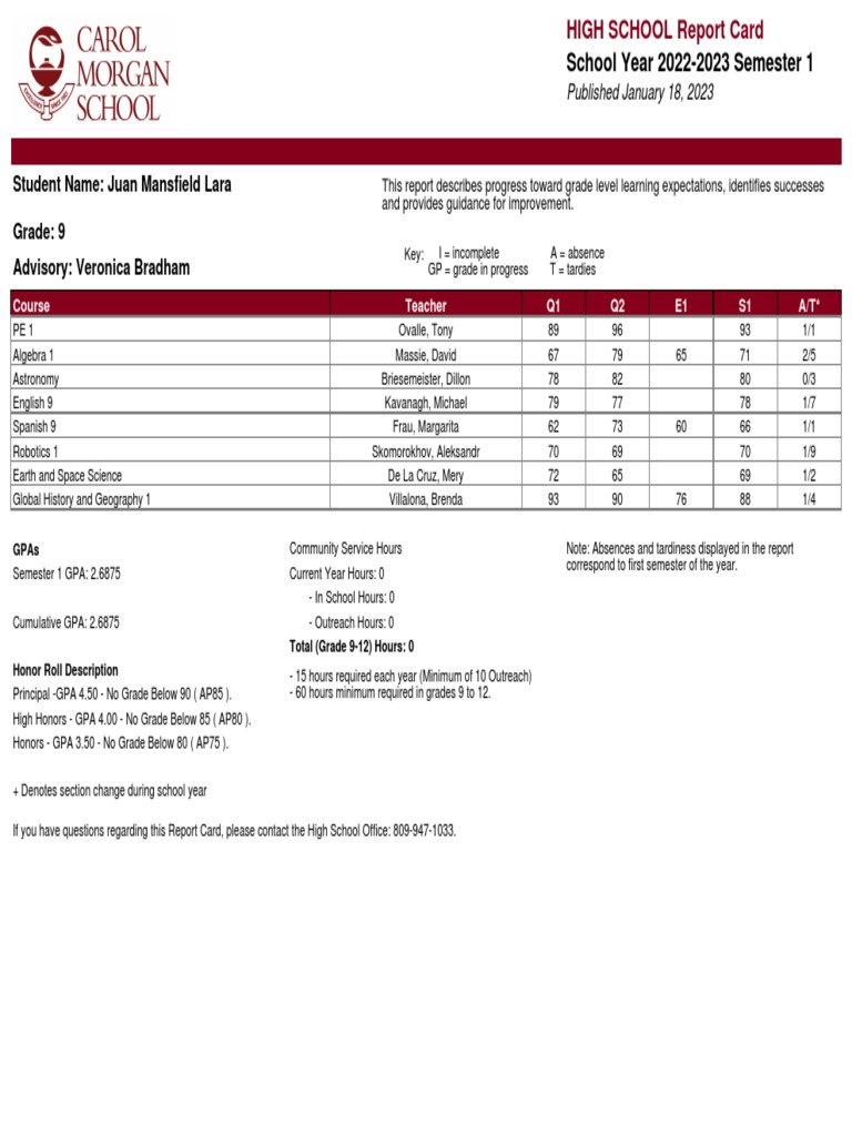 HS Semester 1 Report Card 22-23 (4) | PDF | Academia | Change Management
