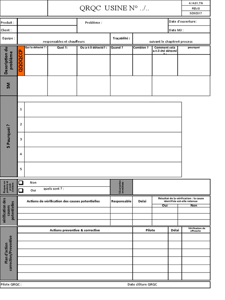 QRQC | PDF | Business