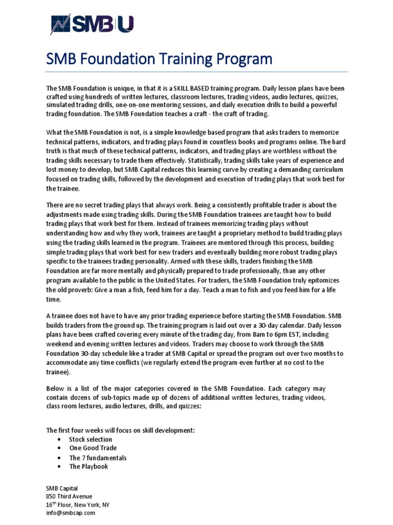 SMB Foundation Syllabus | PDF | Technical Analysis | Day Trading