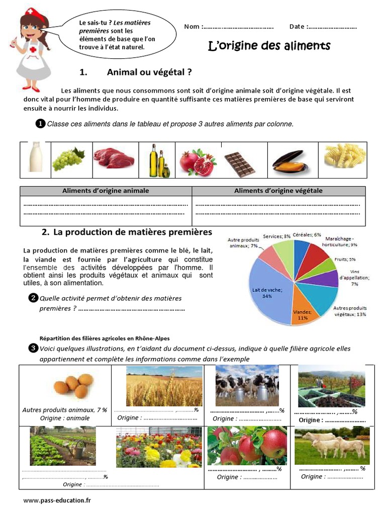 Classer Les Aliments Exercices Ce2 Cm1 Cm2 CM1 SCIENCES Et TECHNOLOGIE