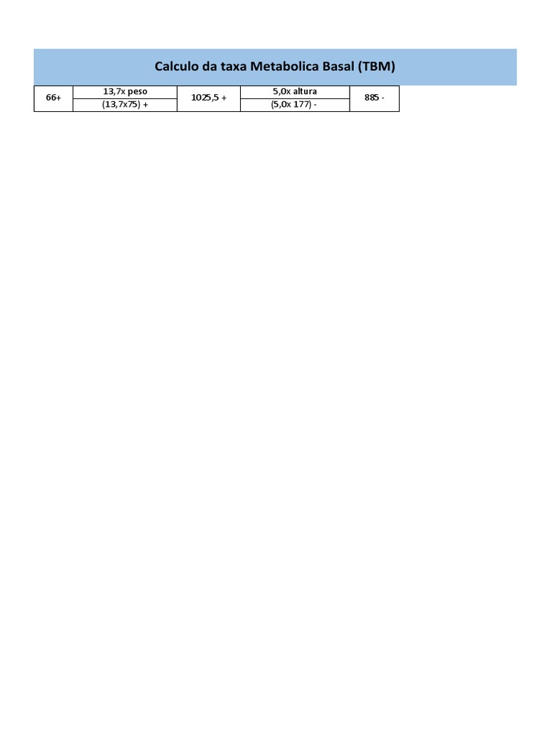 Cálculo da Taxa Metabólica Basal (TMB) utilizando a fórmula de Harris ...