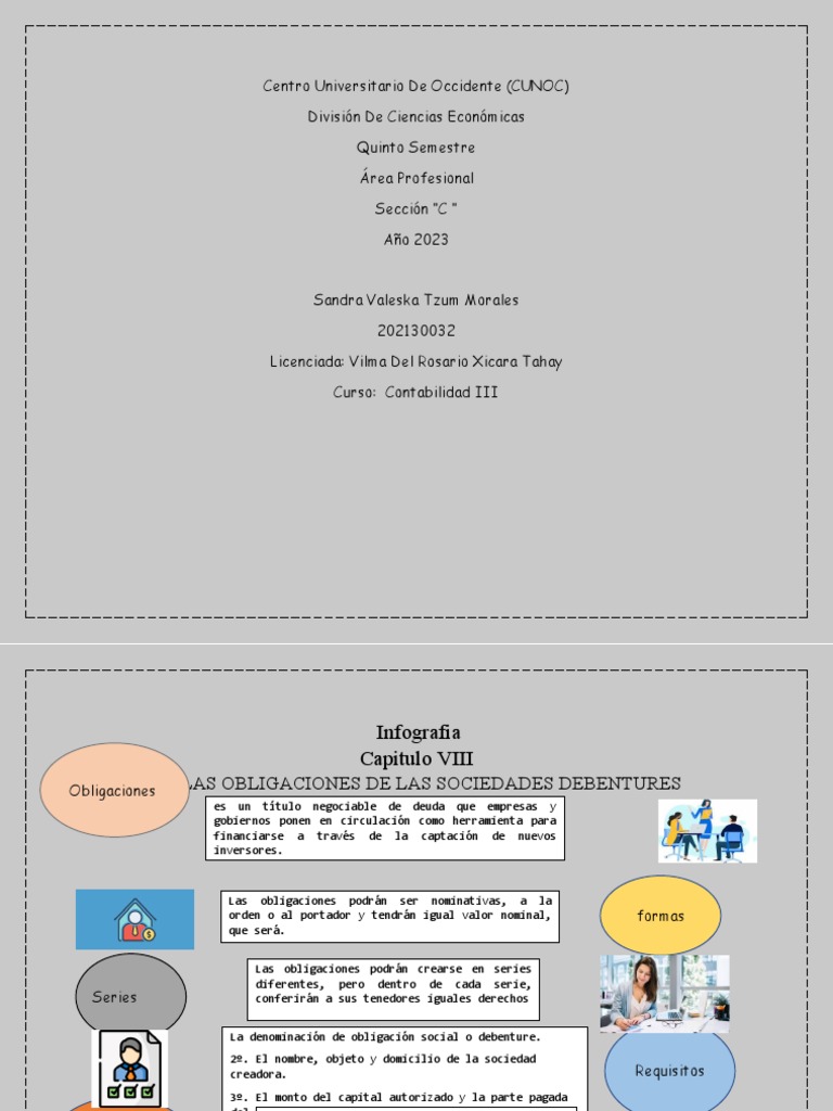 Infografia de Los Capitulos 8 y 9 Del Codigo de Comercio | PDF | Dinero | Business