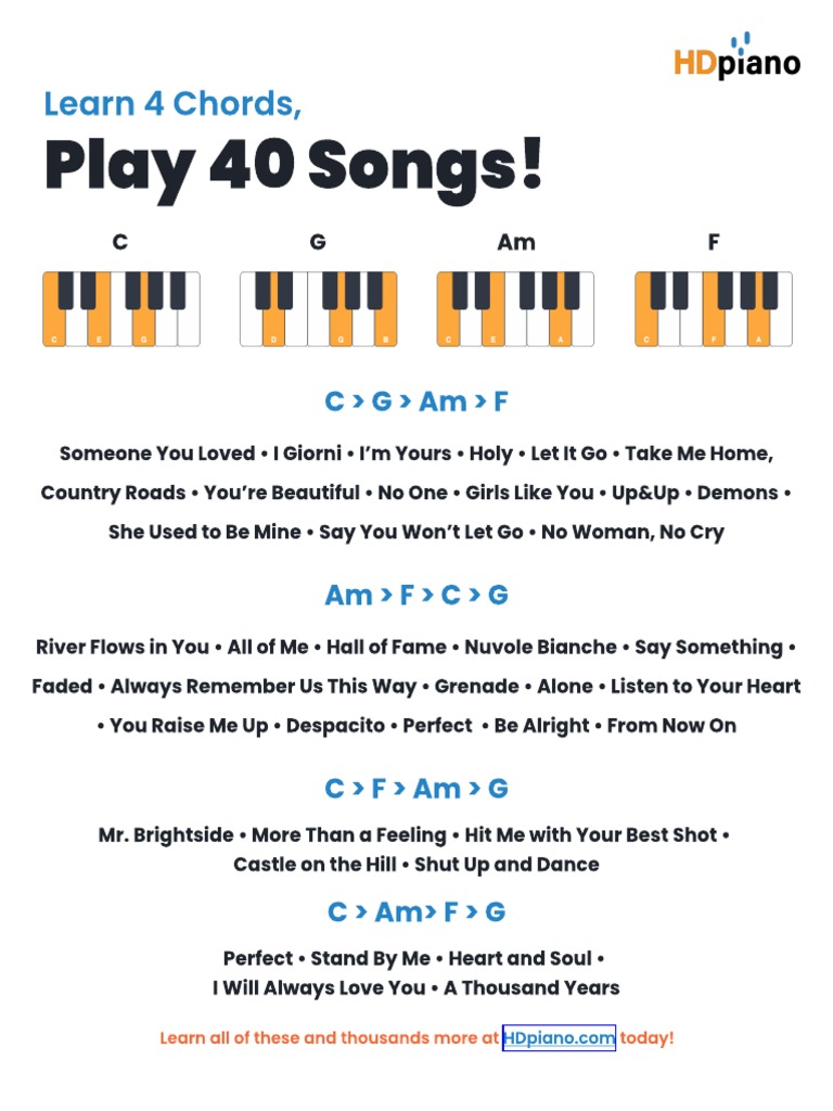 4 Chords, 40 Songs | PDF
