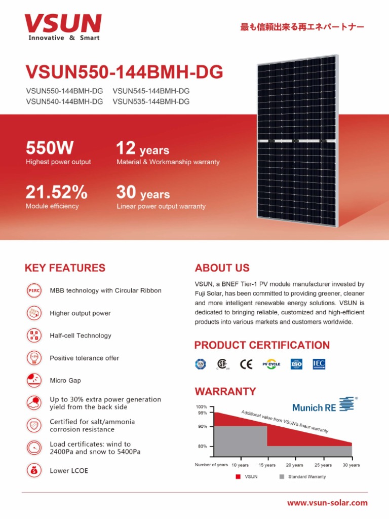 Vsun550 144BMH DG | PDF