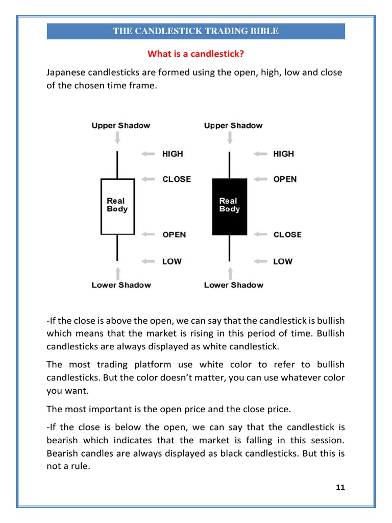 Forex For Beginners Candlesticks | PDF | Market Trend | Economies