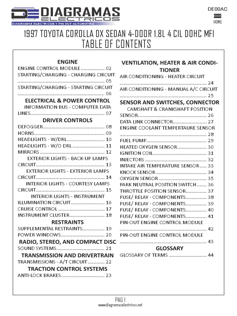 1997 Toyota Corolla DX Sedan 4-Door 1.8L 4 Cyl DOHC MFI Engine Control ...