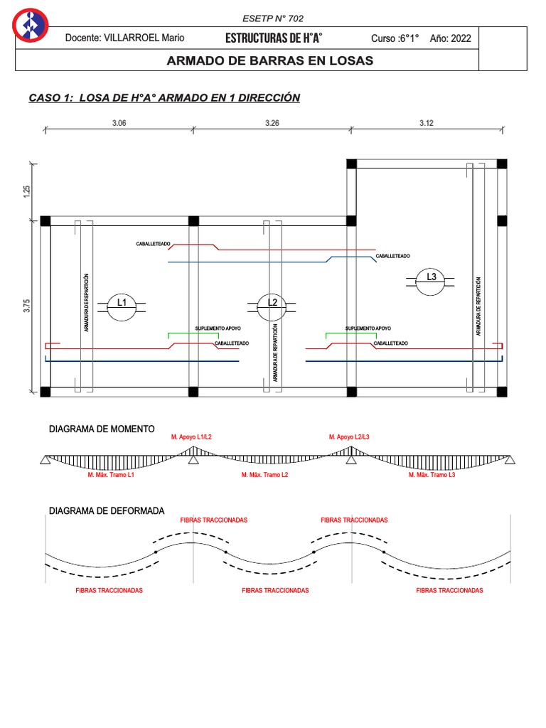 Ejemplo de Armado de Losas | PDF