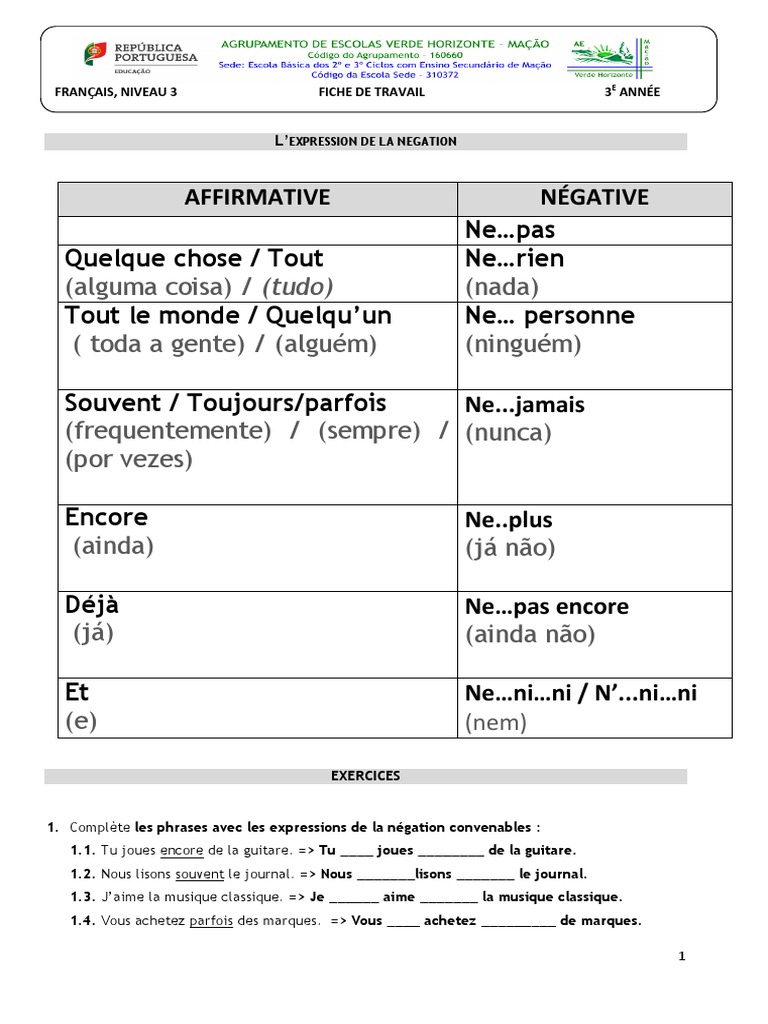 Expressions de Négation en Français | PDF | Linguistique