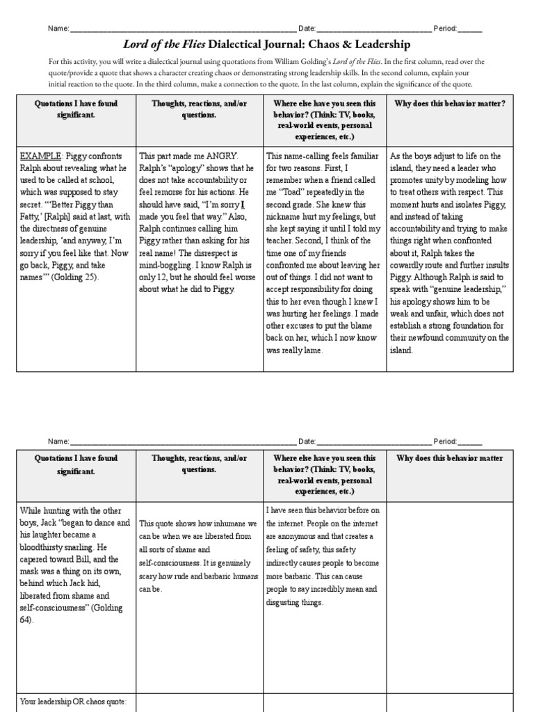 Logan Ton - LotF - Dialectical Journal #1 2023 | PDF | Leadership