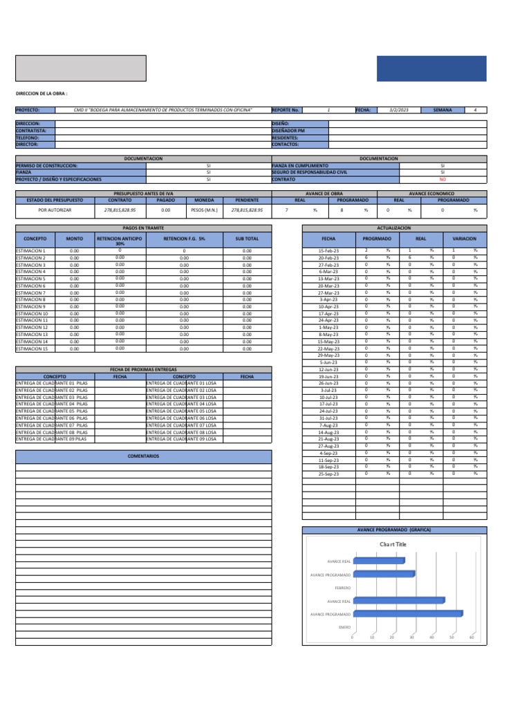 Reporte de Obra 001 | PDF