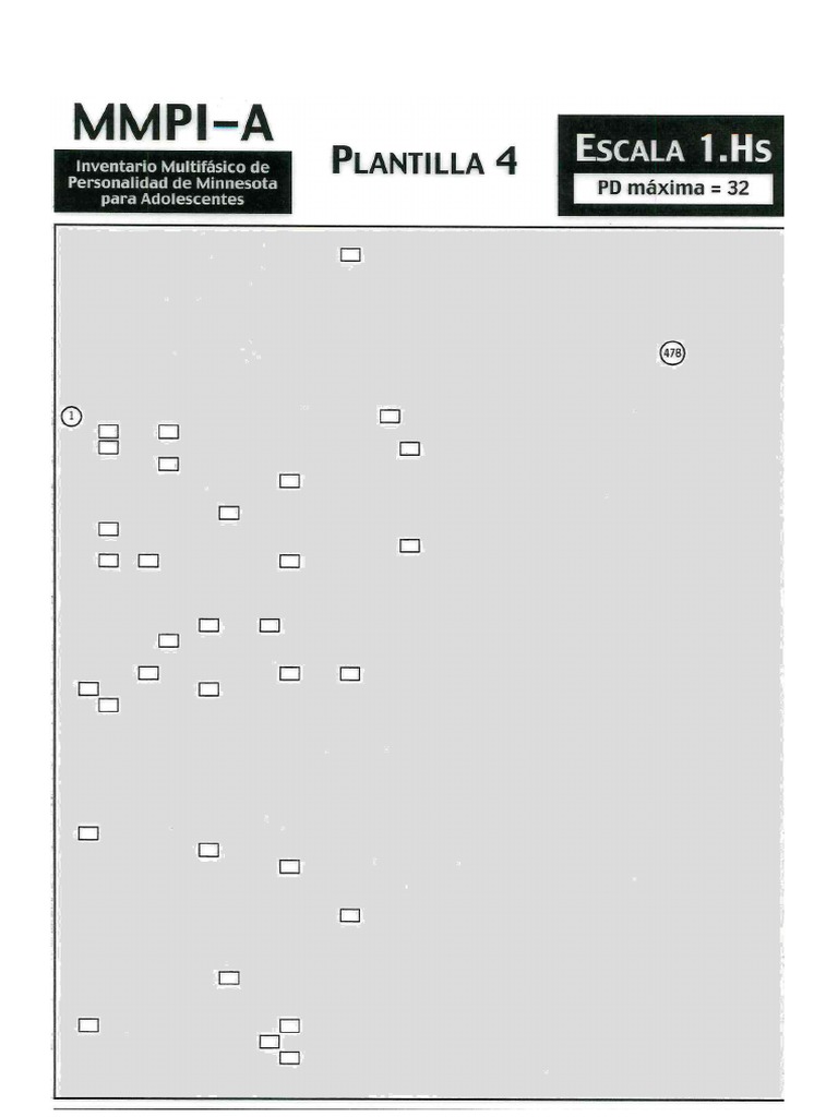 Plantilla 4 MMPI-A | PDF