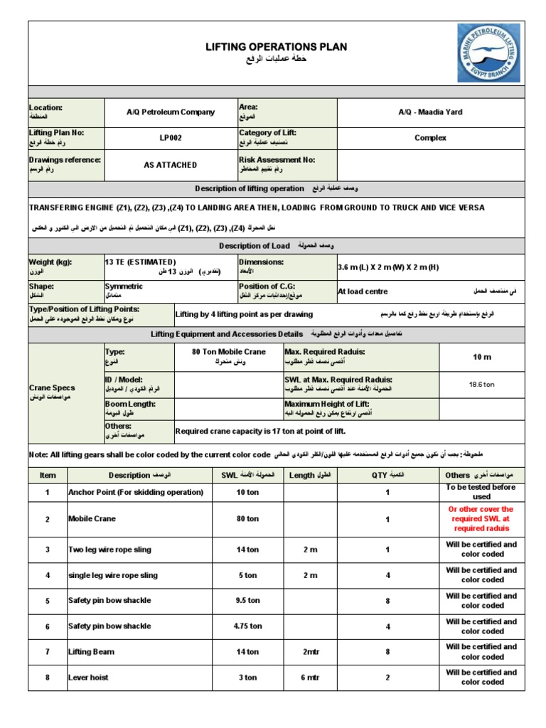 Lifting Operations Plan for Crane Use | PDF | Crane (Machine) | Rigging