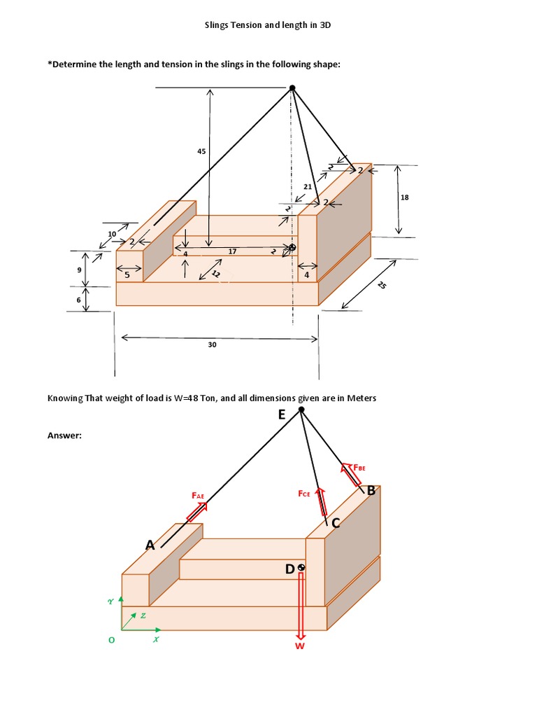 3D Sling Tension and Length Analysis | PDF | Mathematical Concepts ...