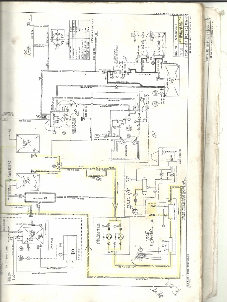 Aux Boiler Fo Service System | PDF