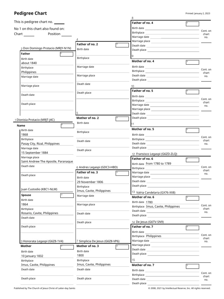 FamilySearch 20230102 152001 | PDF | Mormonism | The Church Of Jesus ...