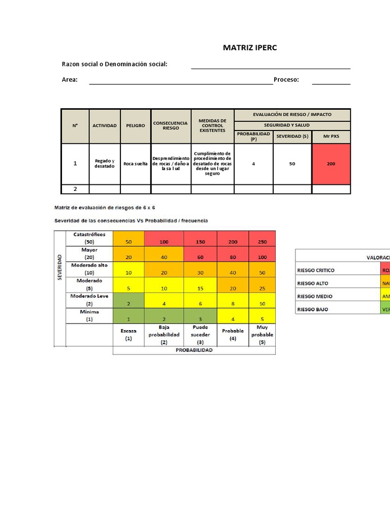 Formato Iperc Modelo 1 y 2 en Excel 2 | Descargar gratis PDF | La seguridad