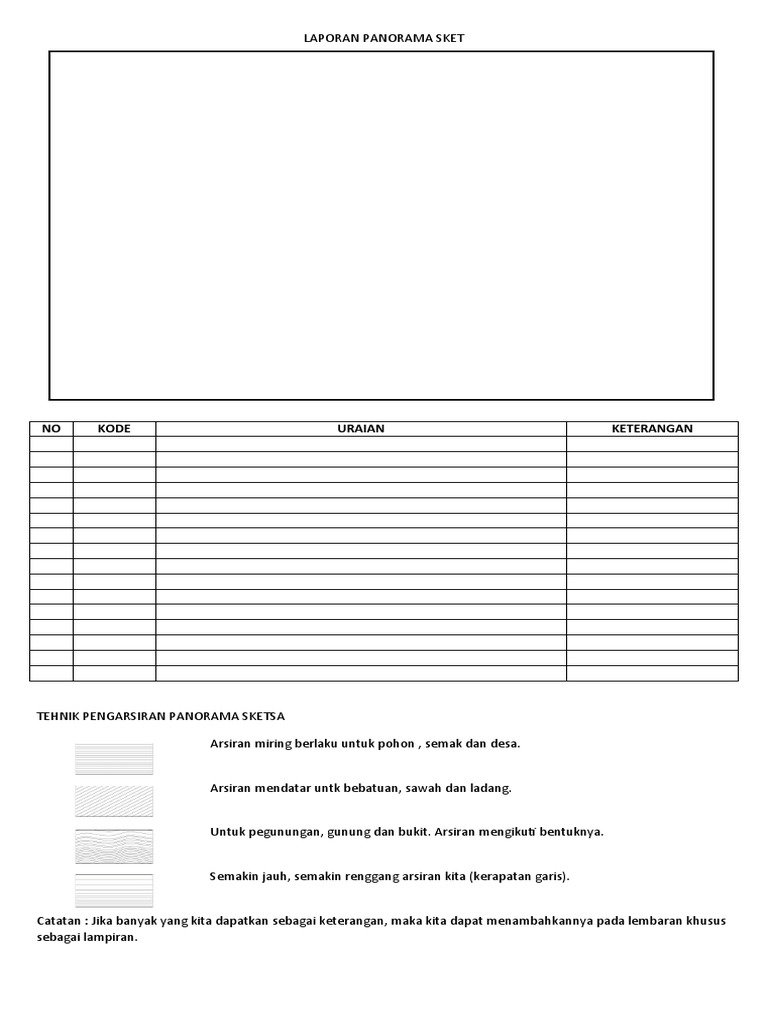 Laporan Panorama Sket | PDF