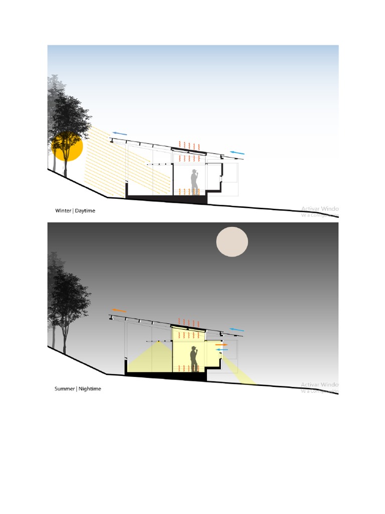 Documento Sin Título | PDF
