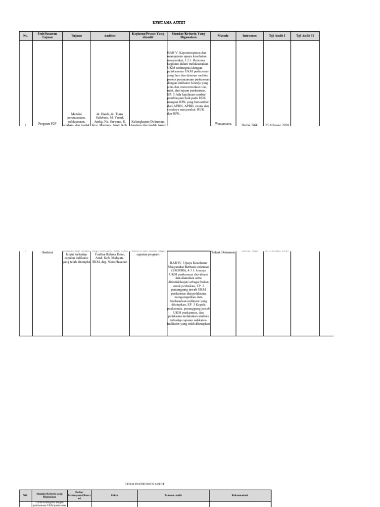 Program P2p (Indera) | PDF