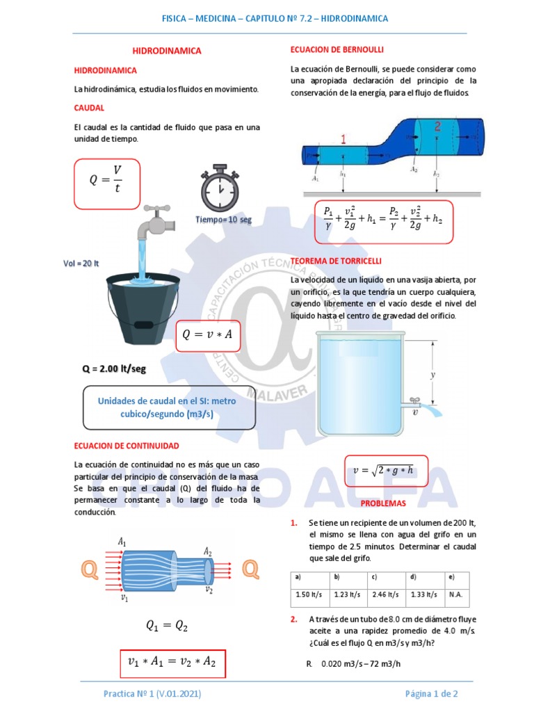 Practica Hidrodinamica | PDF | Dinámica de fluidos | Descarga (hidrología)