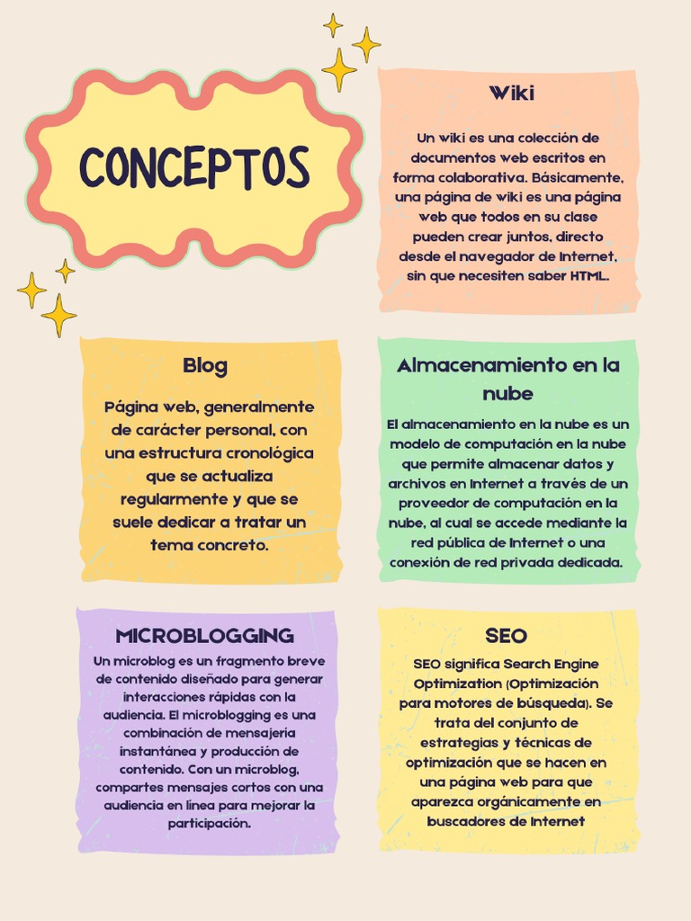 Concepto Basicos | PDF