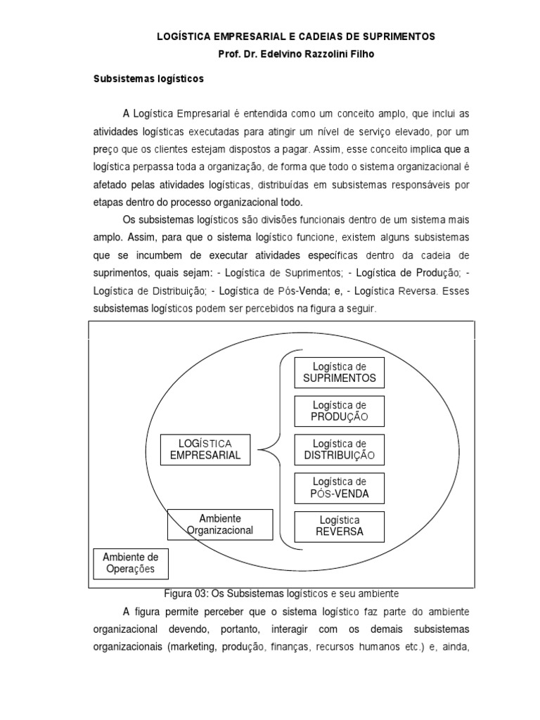 Apost 02 | PDF | Cadeia de suprimentos | Logística