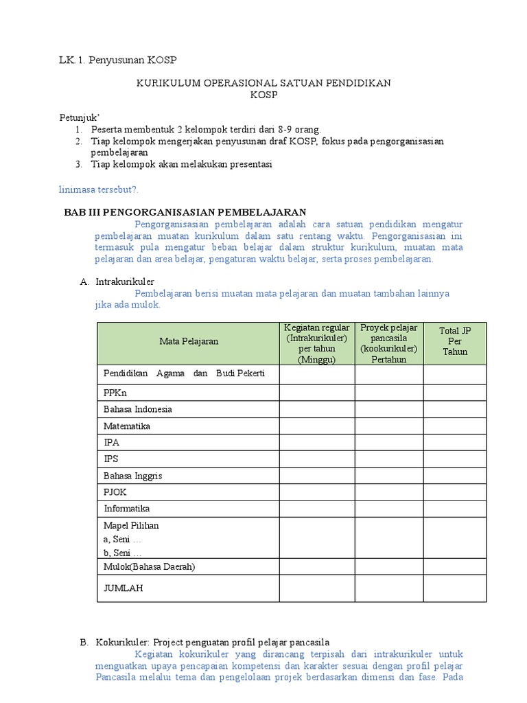 Penyusunan KOSP: Panduan Lengkap | PDF