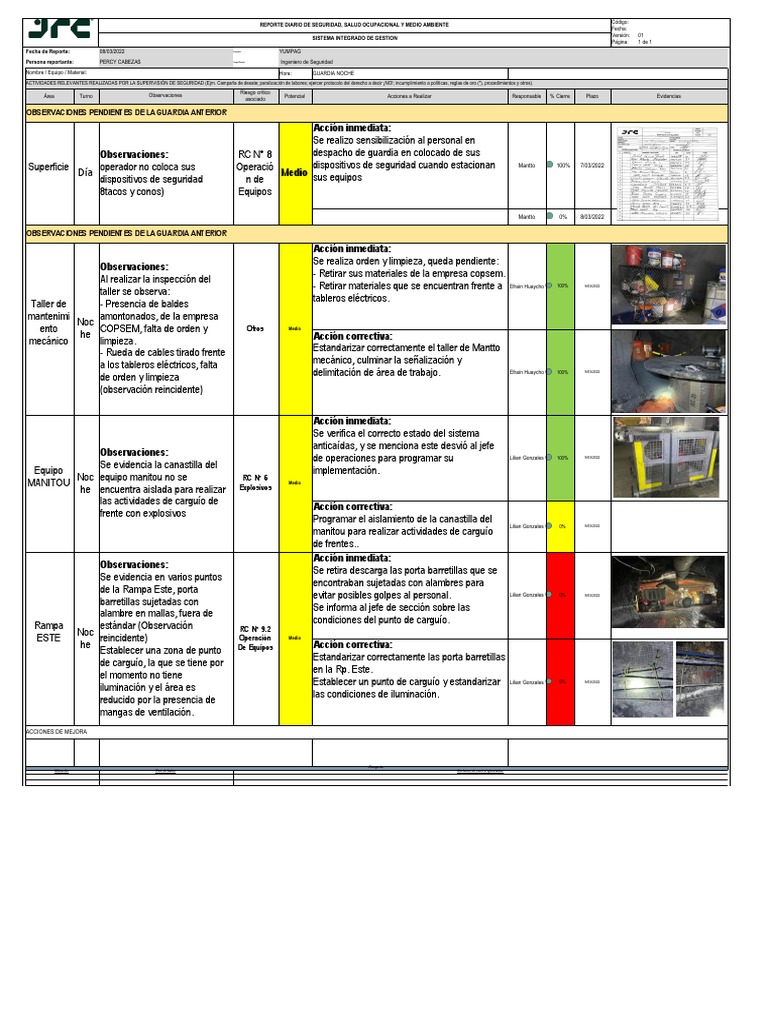 Reporte Diario de Seguridad JRC 07-03-2022 NOCHE | PDF