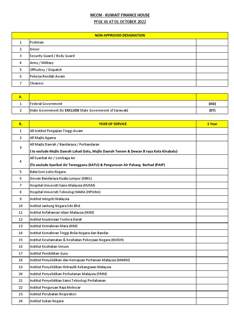 Borang | PDF