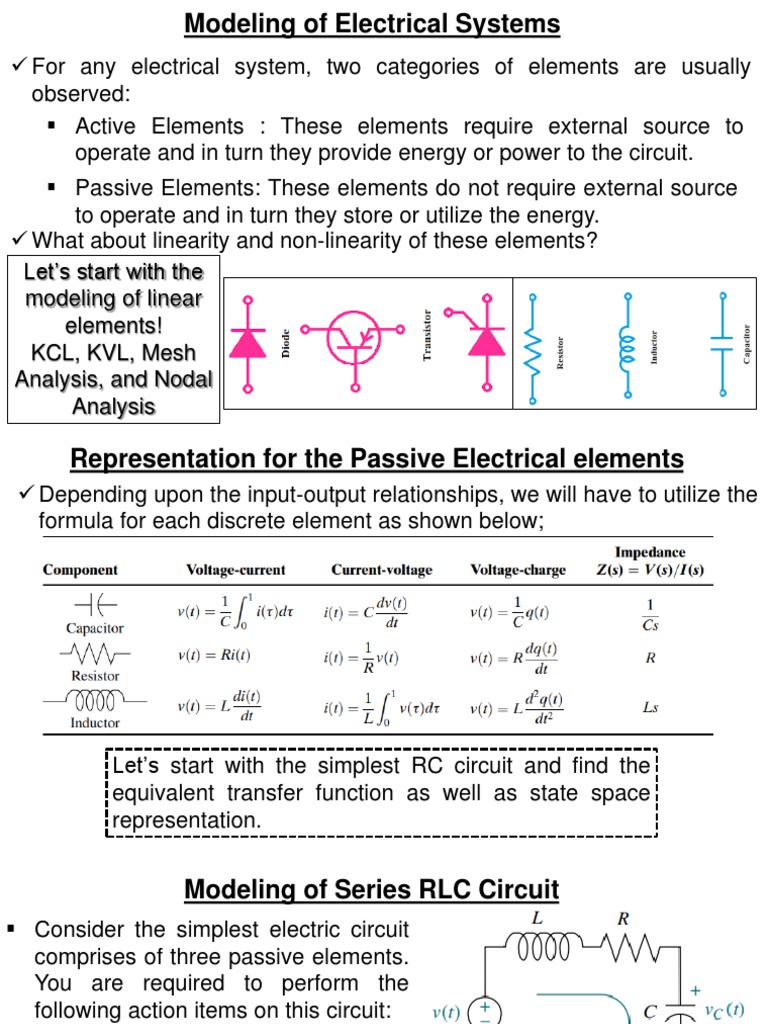 Week 5 | PDF | Electrical Network | Passivity (Engineering)