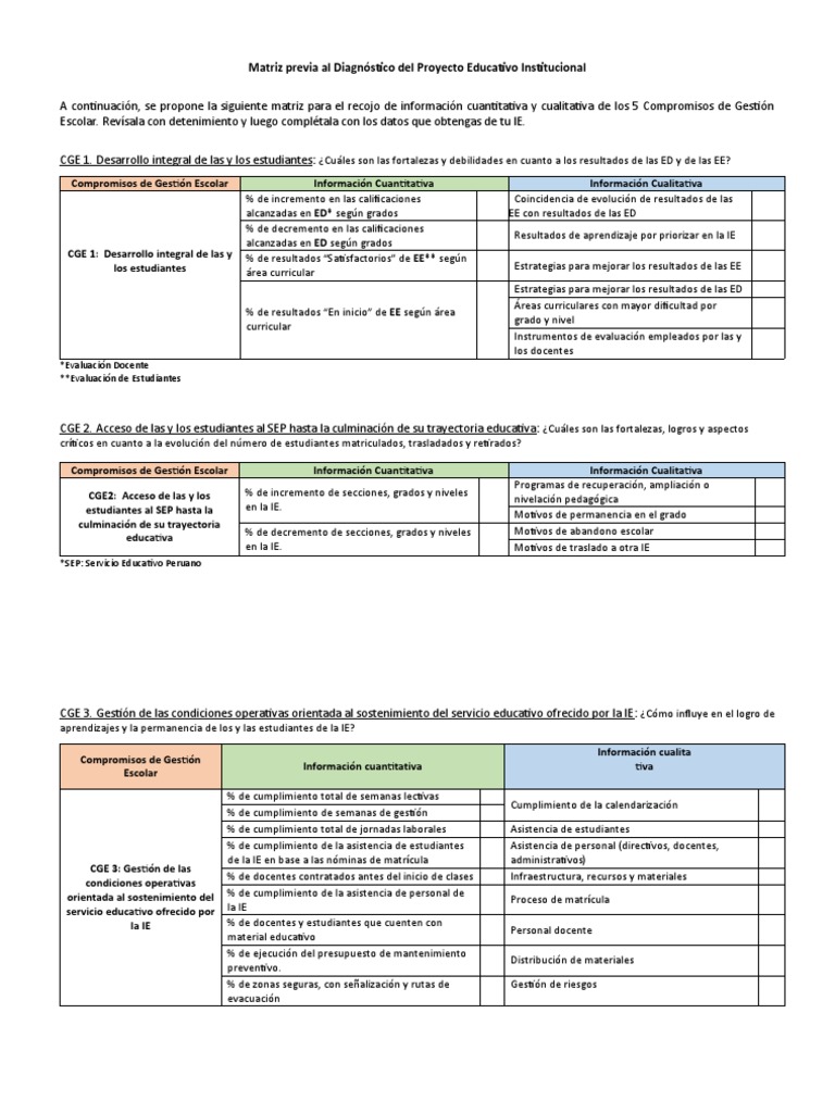 Matriz Previa Al Diagnóstico Del Proyecto Educativo Institucional | PDF ...
