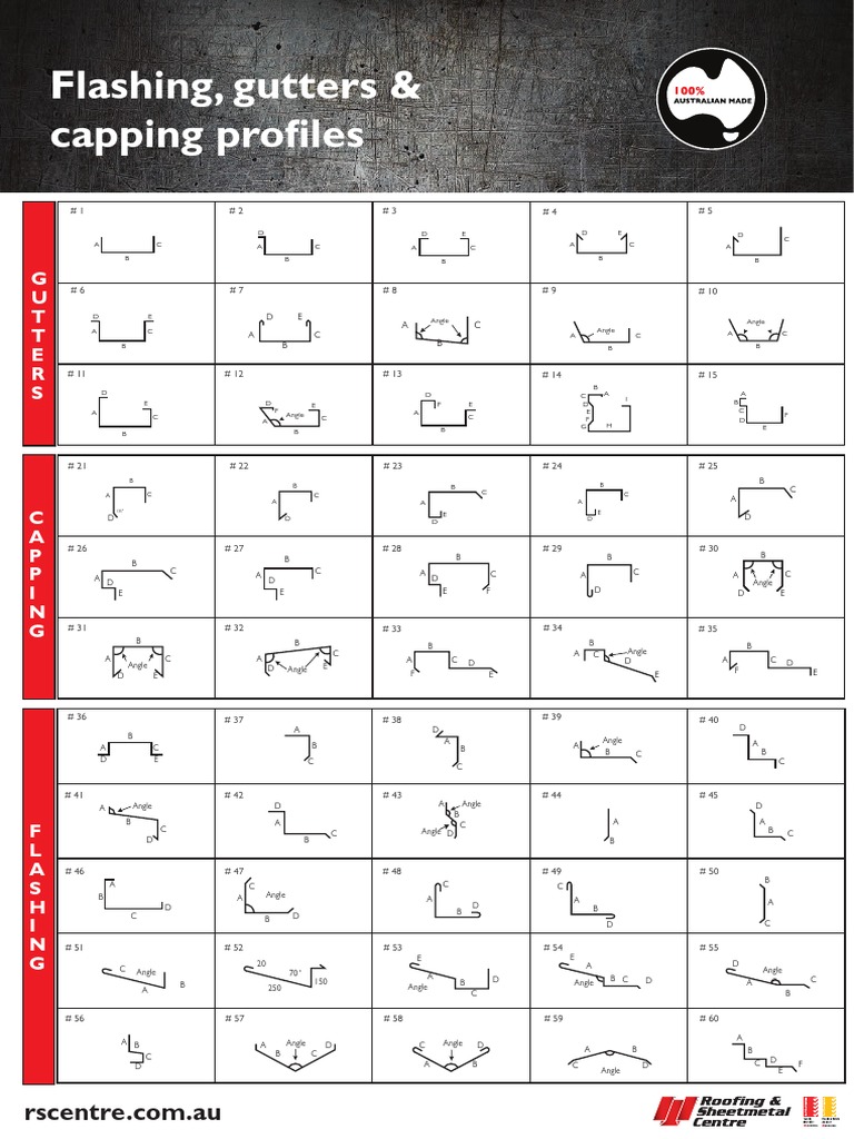 Roof Flashing and Gutter Profiles | PDF