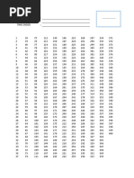 Doorprize Numbers 1-300 List | PDF