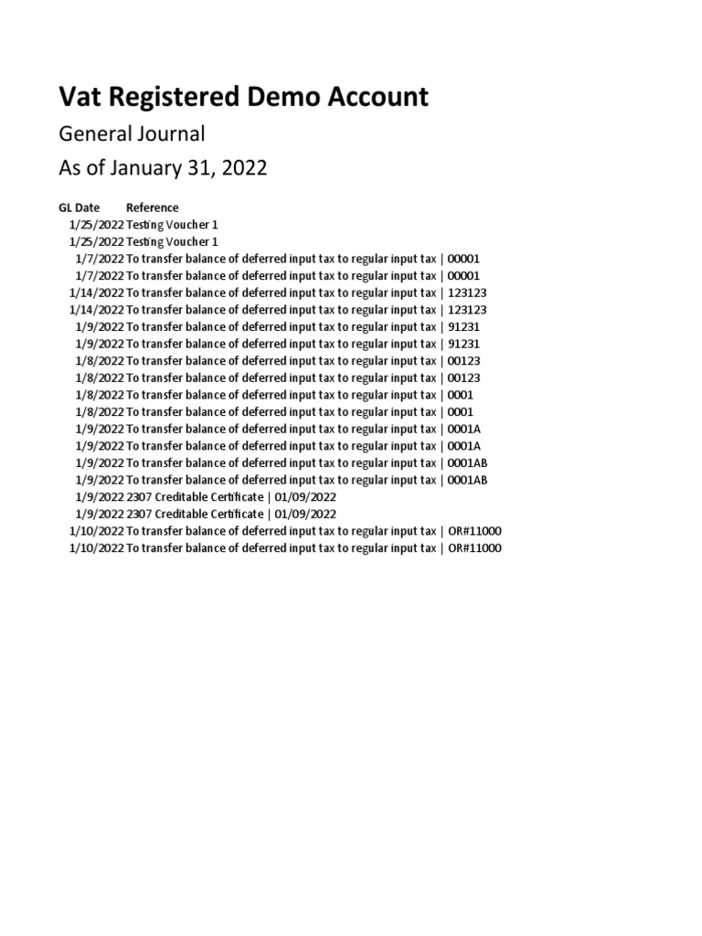 General Journal | PDF | Value Added Tax | Debits And Credits