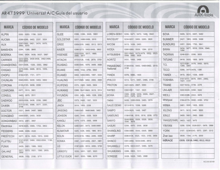 Control Universal para Equipos de Aire Acondicionado 4000 Codigos ...