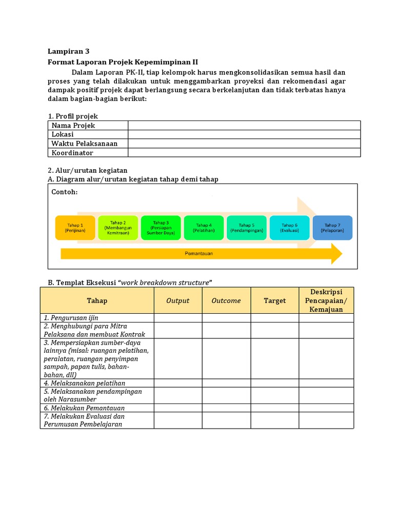 Lampiran 3. Format Laporan Projek Kepemimpinan II | PDF Lampiran 3. Format Laporan Projek Kepemimpinan II | PDF