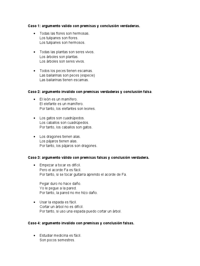 Análisis de argumentos válidos e inválidos con premisas y conclusiones ...