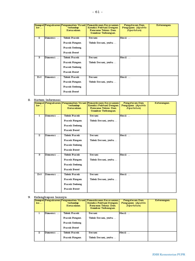 Lamp II Permen Pupr No 27-Prt-m-2018 Tentang Slf-Halaman-61-96 | PDF ...