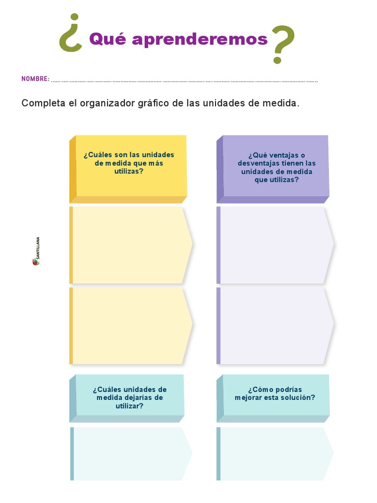 Unidades de Medida | PDF