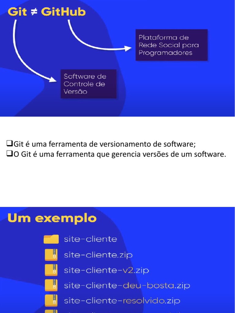 Aula01 Git+Versionamento | PDF