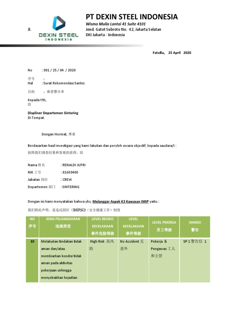 SURAT STANDAR REKOMENDASI SANGSI | PDF