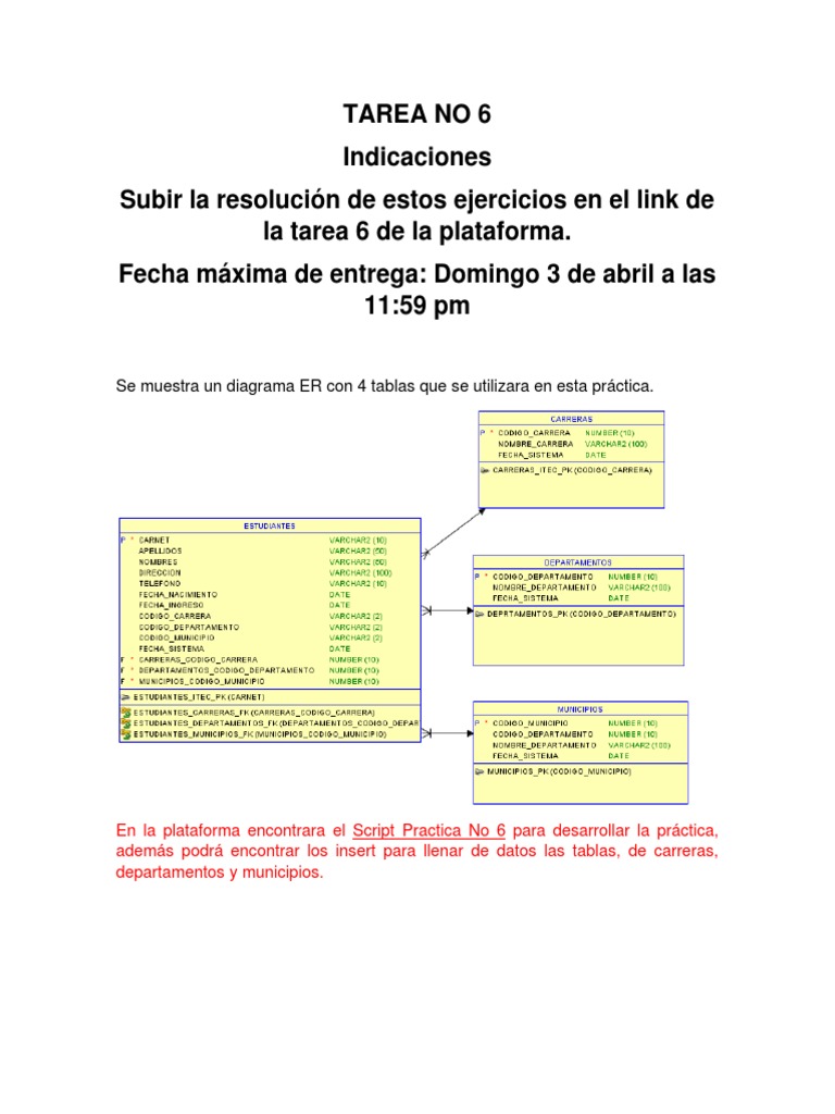 Instructions For Completing Sql Practice Assignment 6 Using Oracle String Functions Pdf 7868