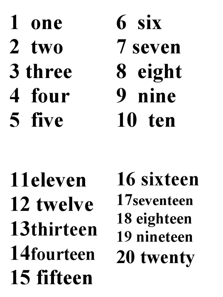 1-20 Number Words | PDF