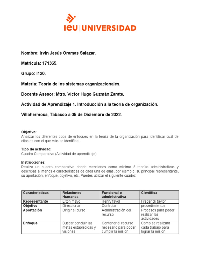 Act 1 Cuadro Comparativo Pdf